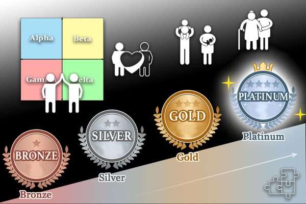 The Best Personality Pairings: Ultimate Relationship Overview